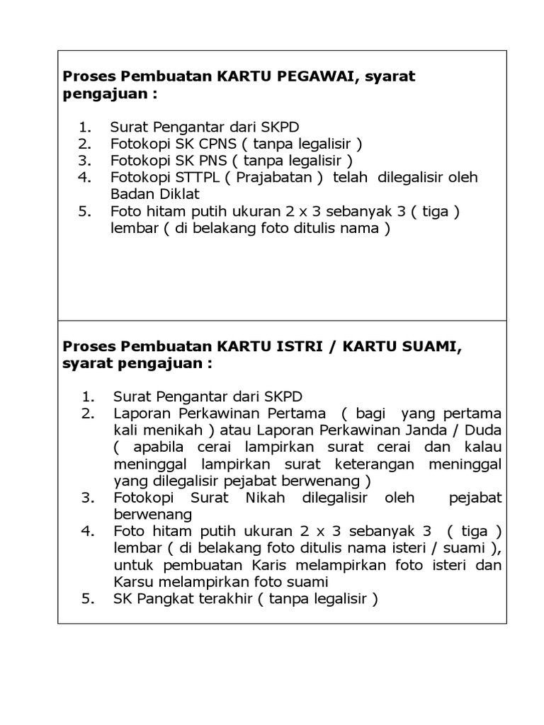 Pengajuan Karpeg Dan Karis-Karsu | PDF