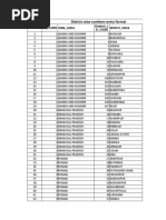 Pharmacy List | PDF | Pharmacy | Health Research