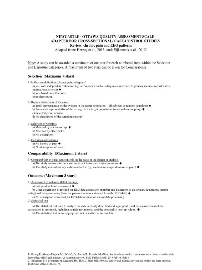 Newcastle - Ottawa Quality Assessment Scale Adapted For Cross-Sectional ...