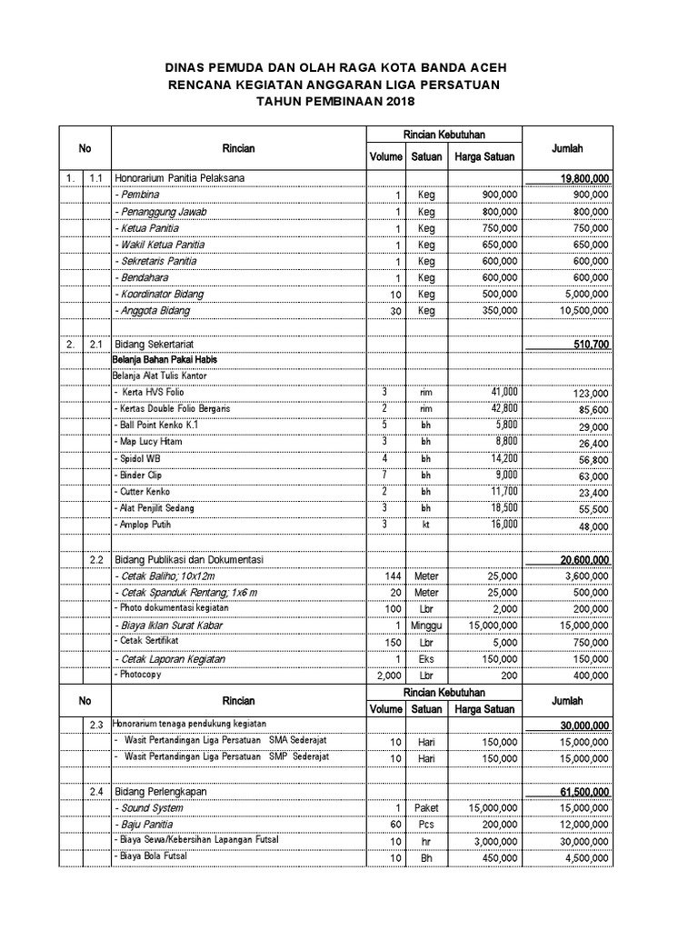 RAB Futsal Menpora 218 | PDF
