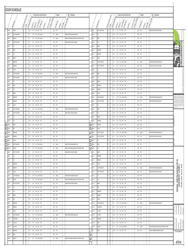 57-156 - A701d - Door Schedules (Version) | PDF | Decorative Arts ...