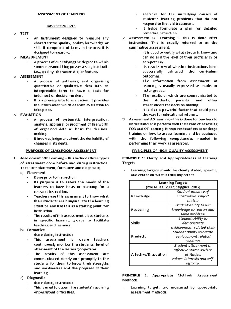 Assessment of Learning Handout | PDF | Educational Assessment ...