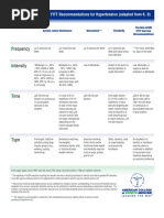 Overall Neuropathy Limitations Scale (ONLS) - UpToDate | PDF ...