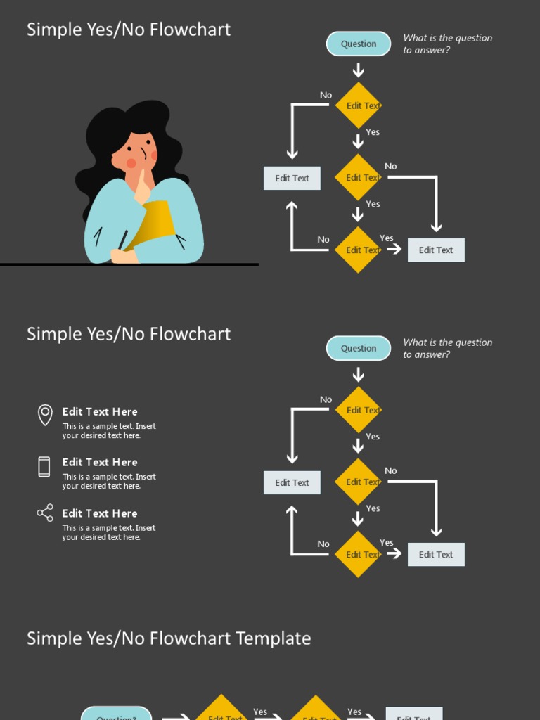 Simple Yes/No Flowchart: What Is The Question To Answer? | PDF | Computing