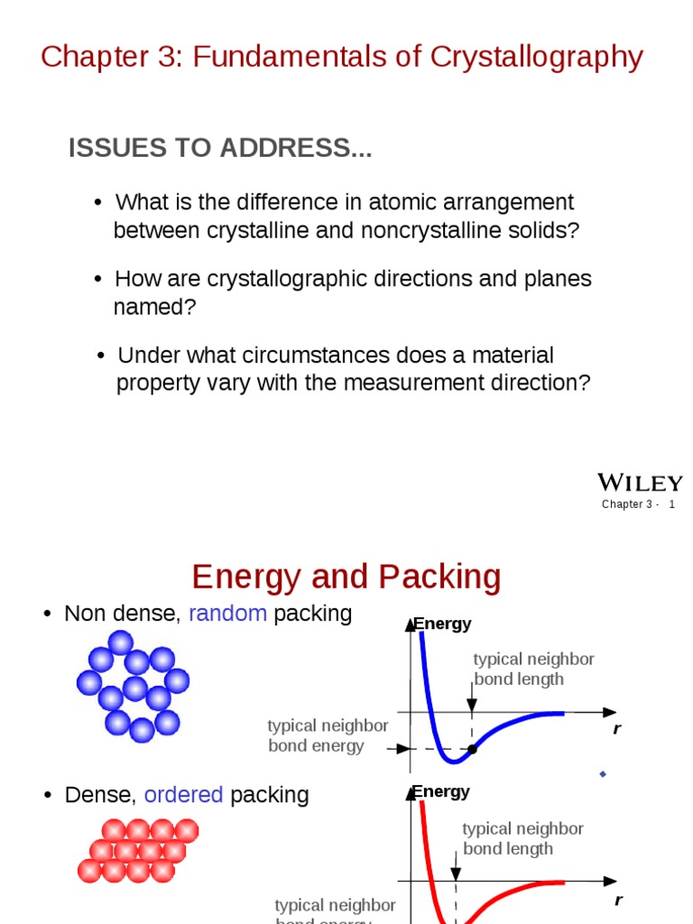 Fundamentals of Crystallography: Atomic Arrangements, Crystallographic ...