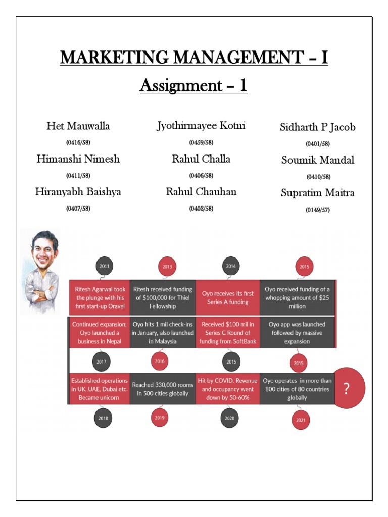 Assignment 1 - Group 1 | PDF | Hotel | Marketing