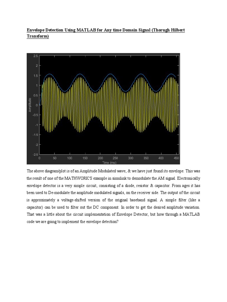 Envelope Detection Using MATLAB For Any Time Domain Signal (Thorugh ...