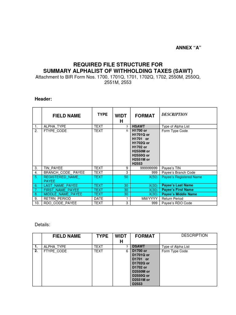 File Structure for Summary Alpha List of Withholding Taxes (SAWT) | PDF ...