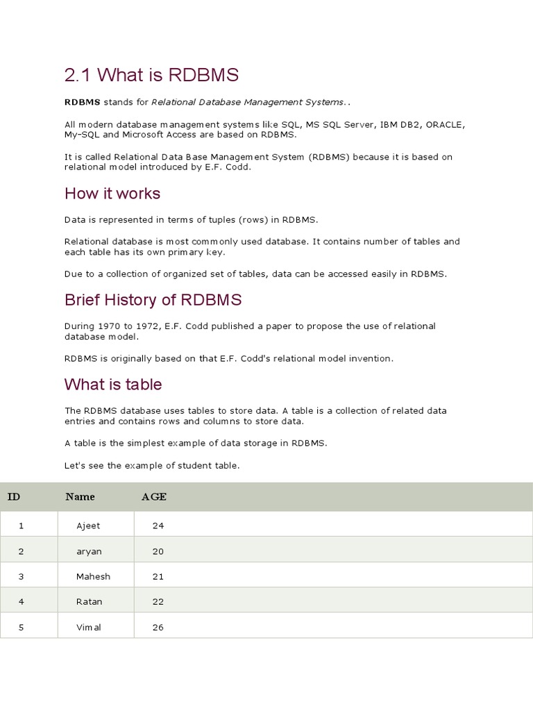 2.1 What Is RDBMS: How It Works | PDF | Relational Database | Databases