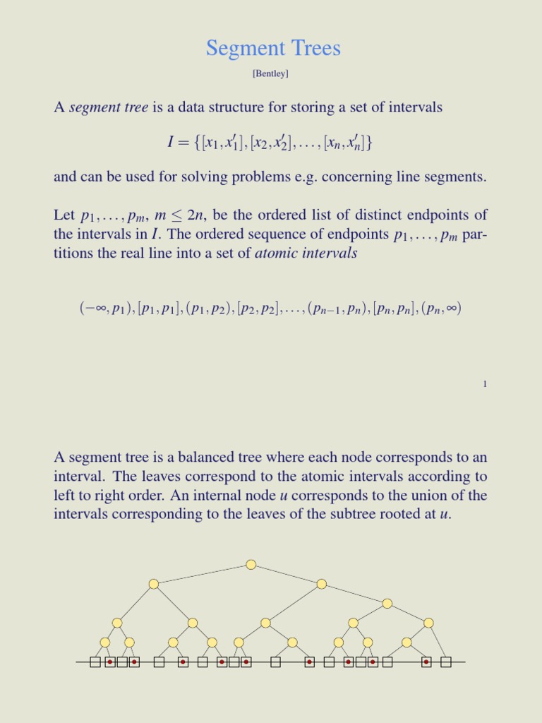 Segment Trees: (, P), (P, P), (P, P), (P, P), - . - , (P, P), (P, P ...