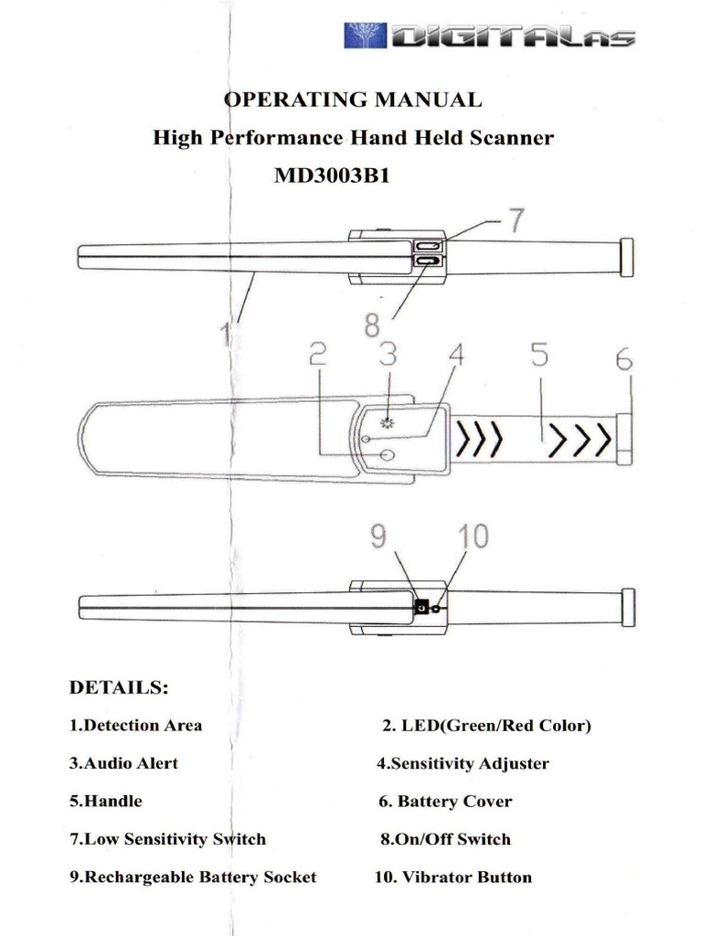 MD 3003B1 Manual | PDF