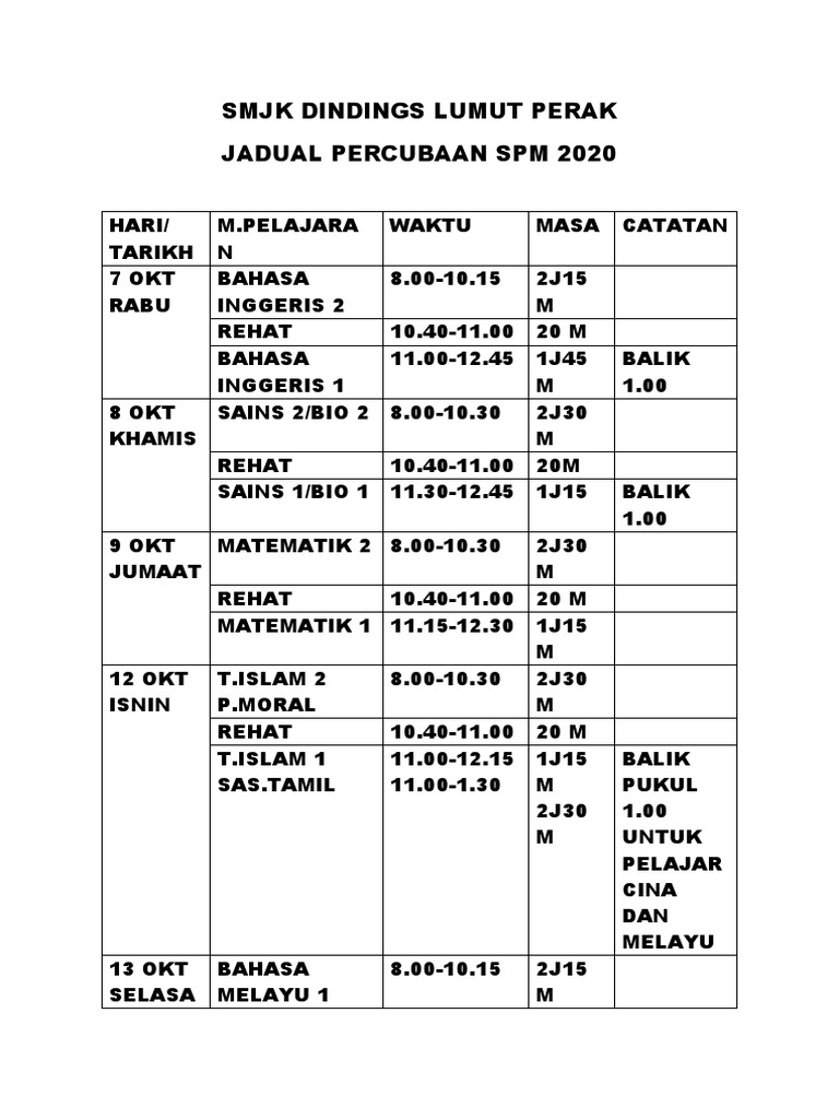 Jadual Ujian Percubaan SPM | PDF