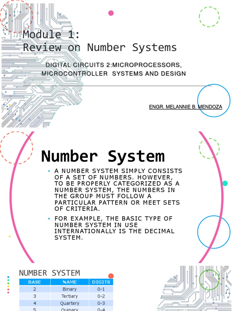 An In-Depth Review of Number Systems and Their Conversions | PDF ...