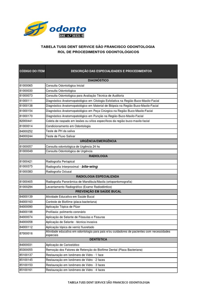 Tabela Procedimentos Cobertos Dent Service | PDF | Cirurgia oral e maxilofacial | Odontologia