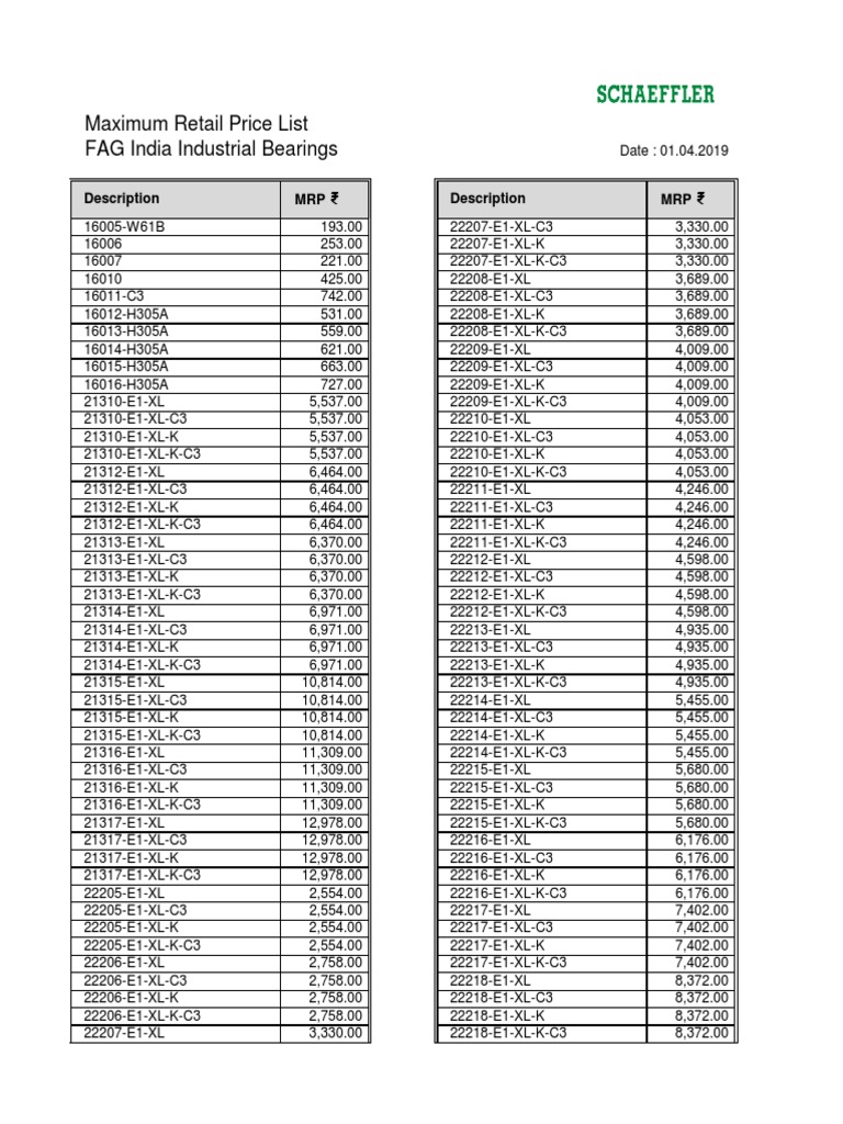 Fag India MRP 01042019 | PDF