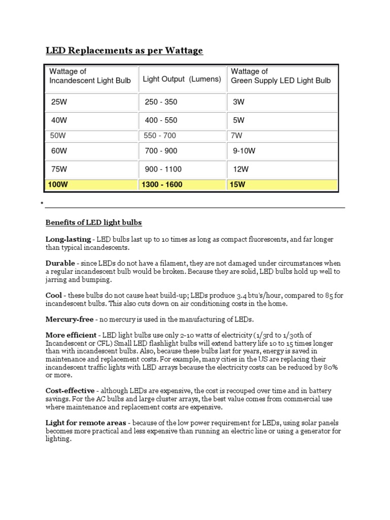 LED - Info | PDF | Incandescent Light Bulb | Compact Fluorescent Lamp