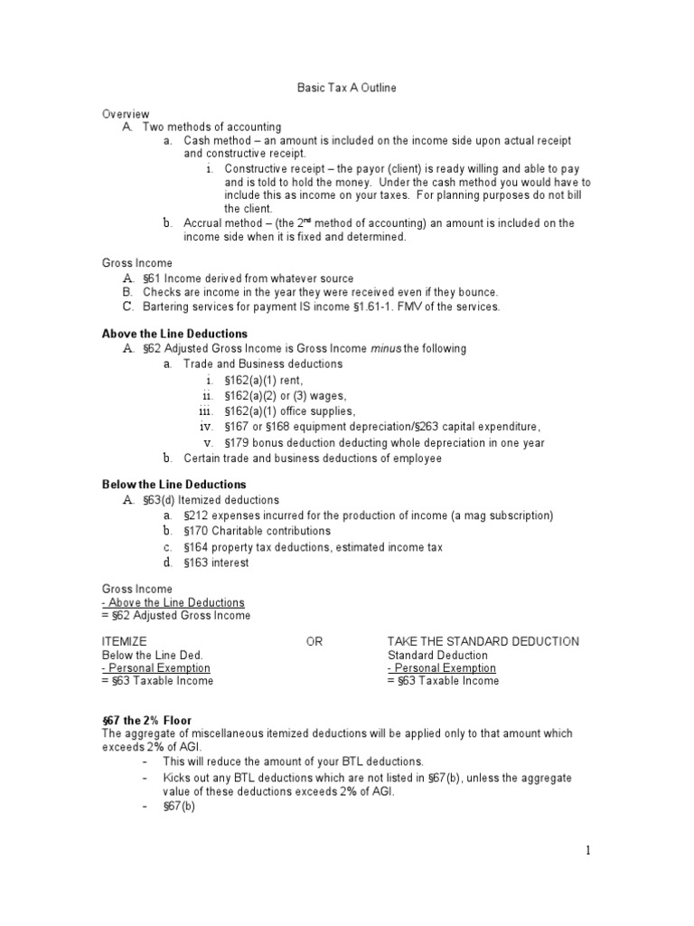 Above The Line Deductions | PDF | Tax Deduction | Cost Basis