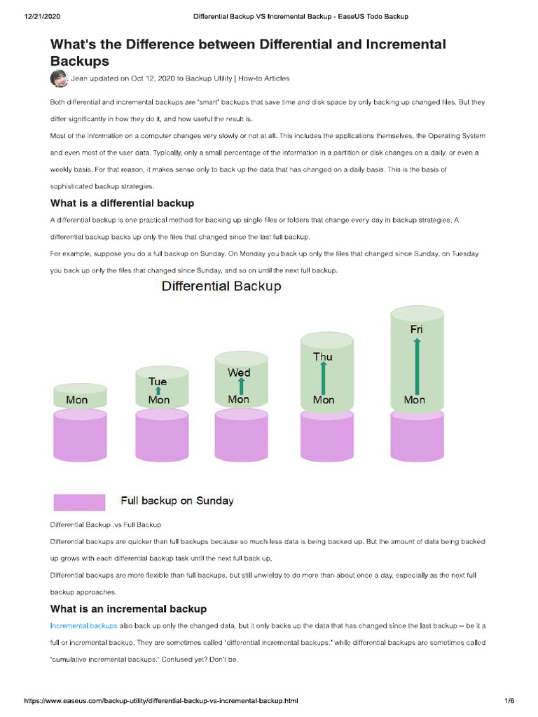 Differential Backup VS Incremental Backup - EaseUS Todo Backup | PDF Differential Backup VS Incremental Backup - EaseUS Todo Backup | PDF