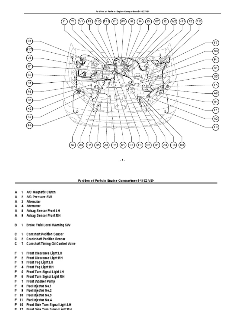 V1 T1 I1 F9 F11 F10 C1 W1 I6 I4 I3 O7 I2 W2 H11 R2 F16: Position of ...