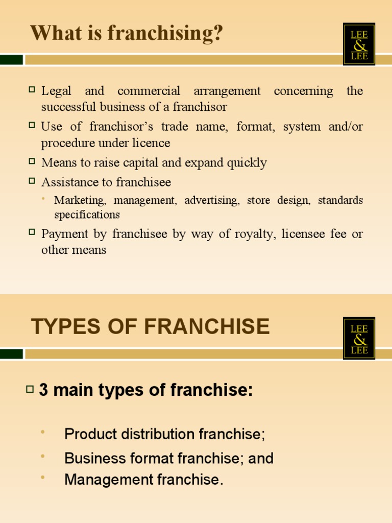 What Is Franchising?: Marketing, Management, Advertising, Store Design ...