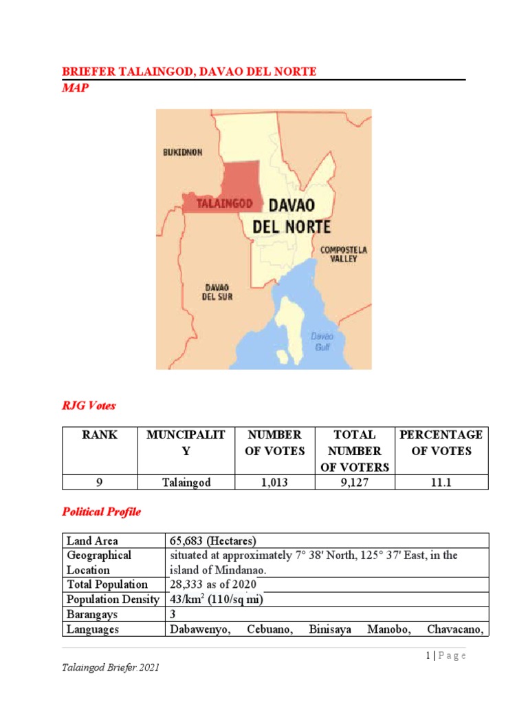 An Overview of the Municipality of Talaingod in Davao del Norte: Its ...