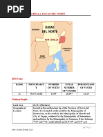 List of Mayors in Bicol Region | PDF