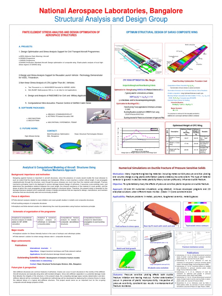 Structural Analysis and Design Group: National Aerospace Laboratories ...