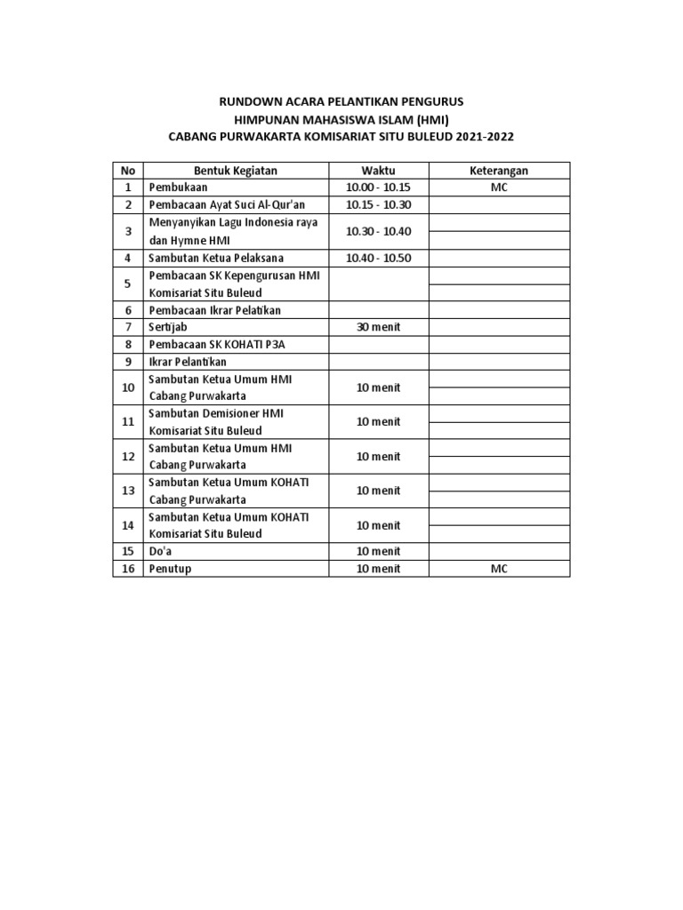 Rundown Acara Pelantikan Pengurus | PDF