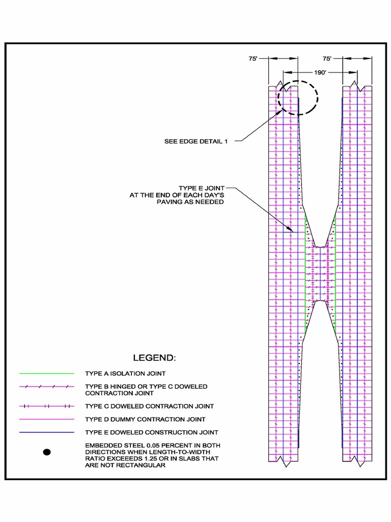 PCC Joint Details Crossover | PDF