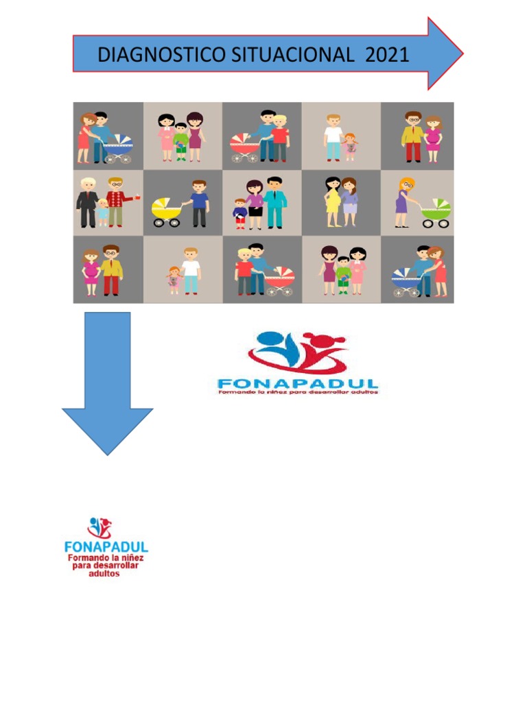 Poai Unidad 2 | PDF | Salud y bienestar