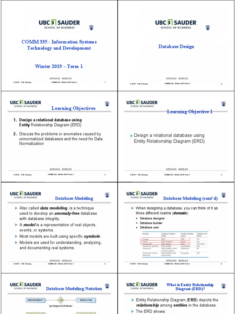 03 Database Design | PDF | Relational Database | Databases