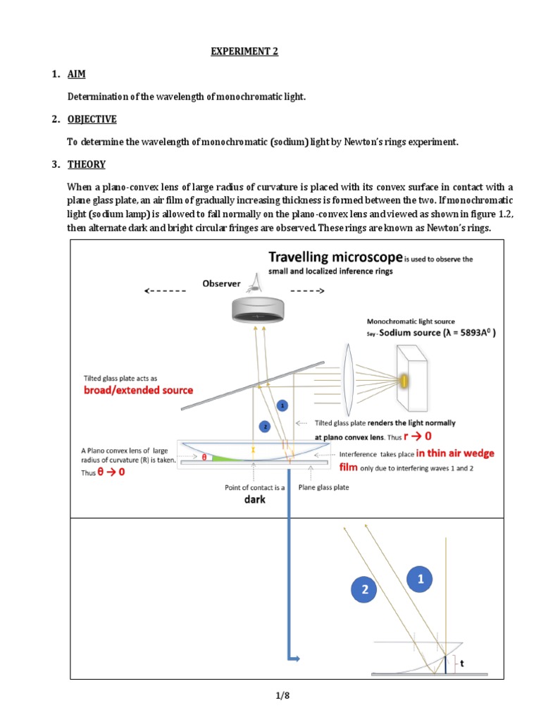 Notes and Experiment Newtons Ring Exp. (Manual) | PDF | Electrodynamics ...