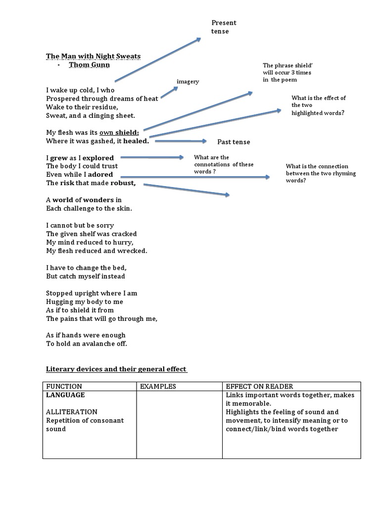 The Man With Night Sweats - Poetry Worksheet | PDF | Poetry | Language ...
