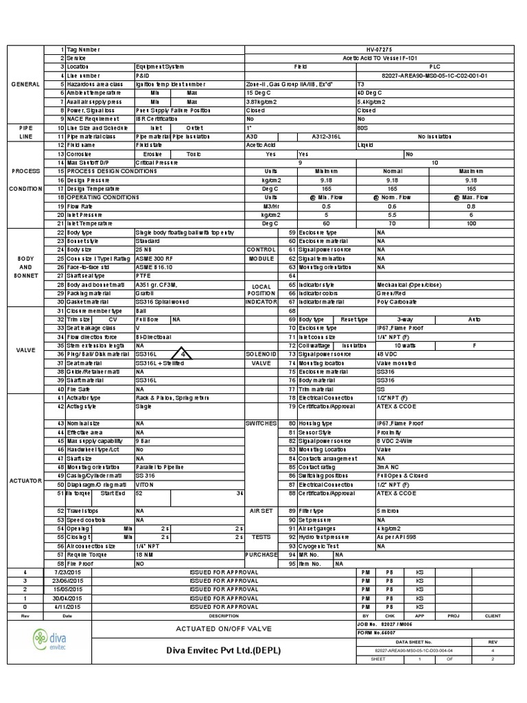 25NB Ball Valve Data Sheet | PDF | Valve | Pipe (Fluid Conveyance)