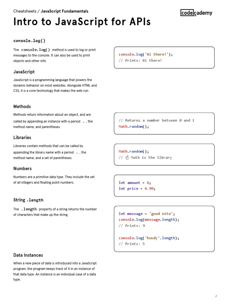 JavaScript Fundamentals - Intro To JavaScript For APIs Cheatsheet ...