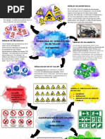 Normas de Seguridad en Un Taller Mecánico | PDF | Herramientas | Color