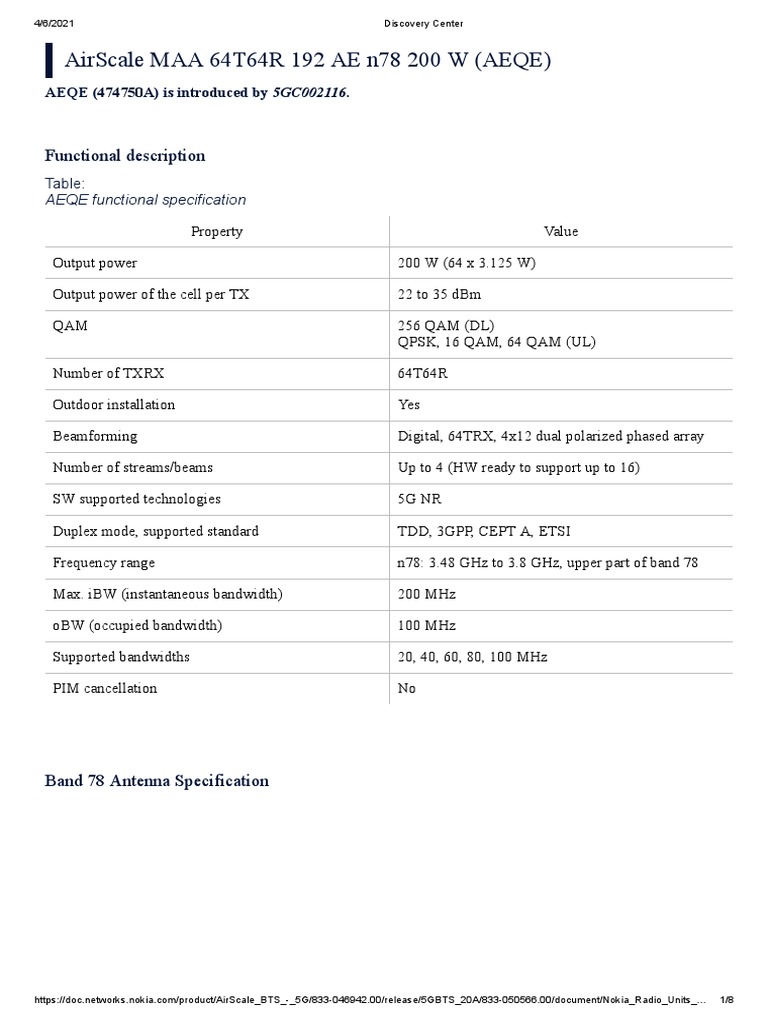 Airscale Maa 64T64R 192 Ae N78 200 W (Aeqe) : Functional Description ...