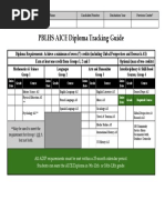 AICE Global Perspectives | PDF | Learning | Cognition