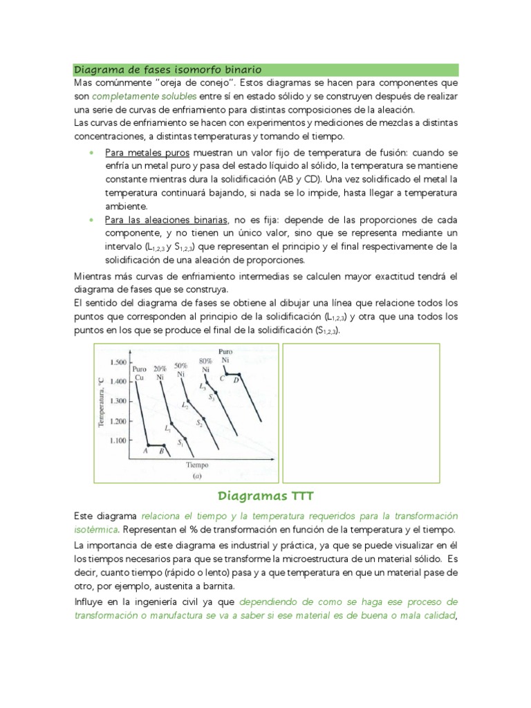 Diagramas TTT | PDF | Diagrama de fases | Temperatura