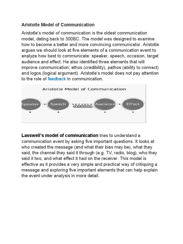 Models of Communication | PDF | Communication | Cognitive Science