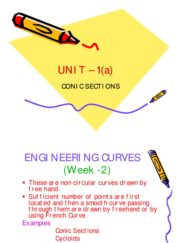 Unit UNIT - 1 (A) 1 (A) Unit UNIT - 1 (A) 1 (A) : Conic Sections Conic ...