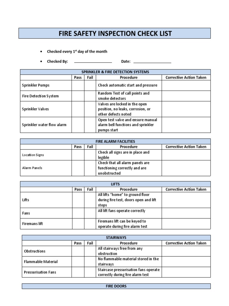 Fire Safety Inspection Check List: Location Signs | PDF | Fire ...