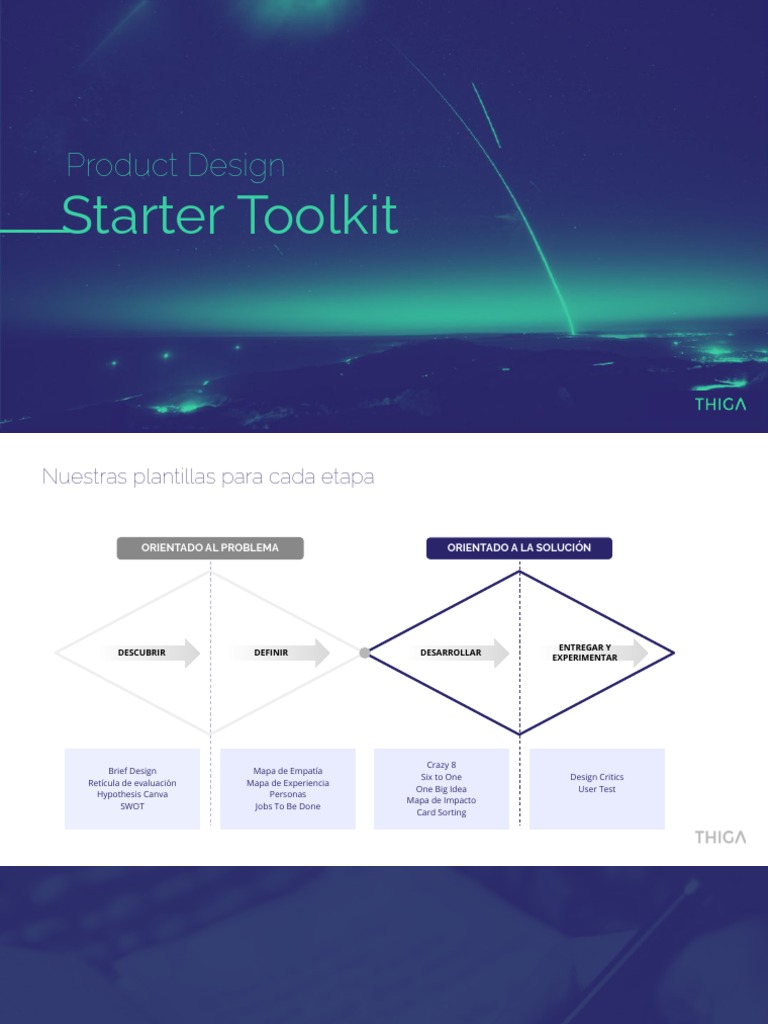 Product Design Starter Toolkit Thiga Spain | PDF | Análisis FODA ...