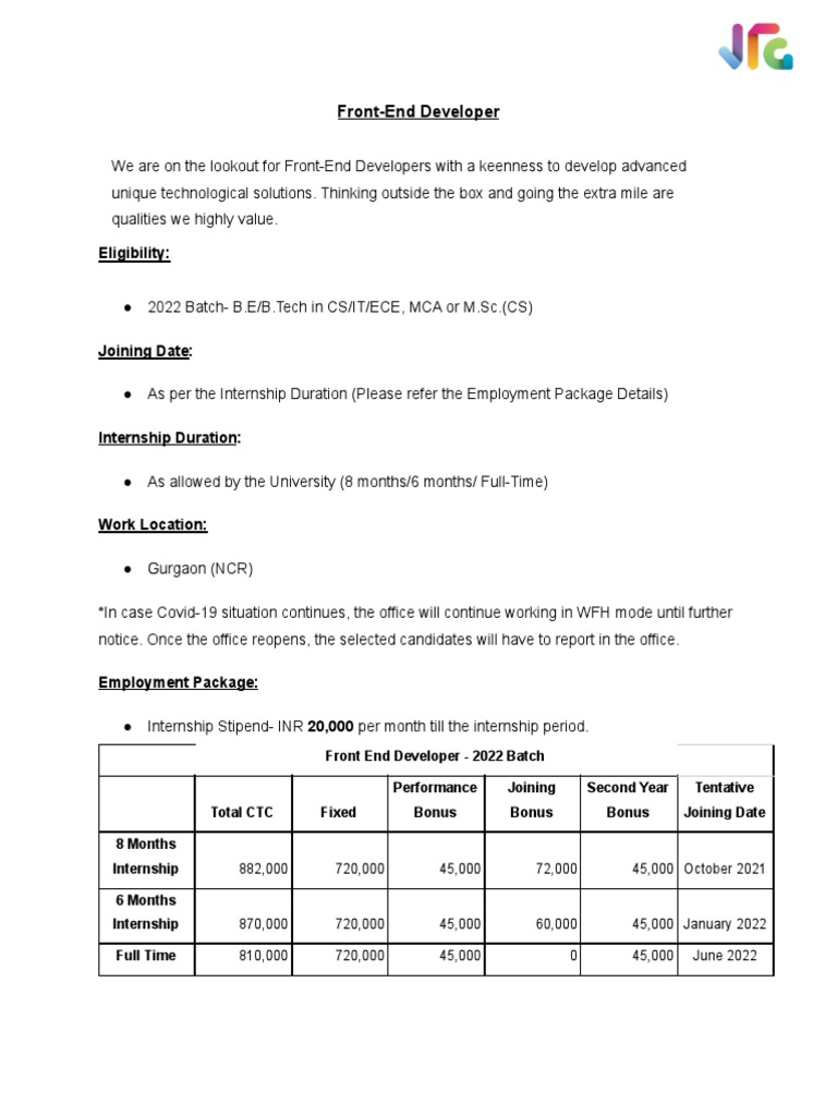 Company JD | PDF | Angular Js | Internet & Web
