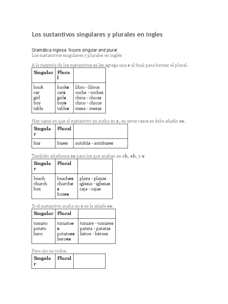 Los Sustantivos Singulares y Plurales en Ingles | PDF | Ciencia ...