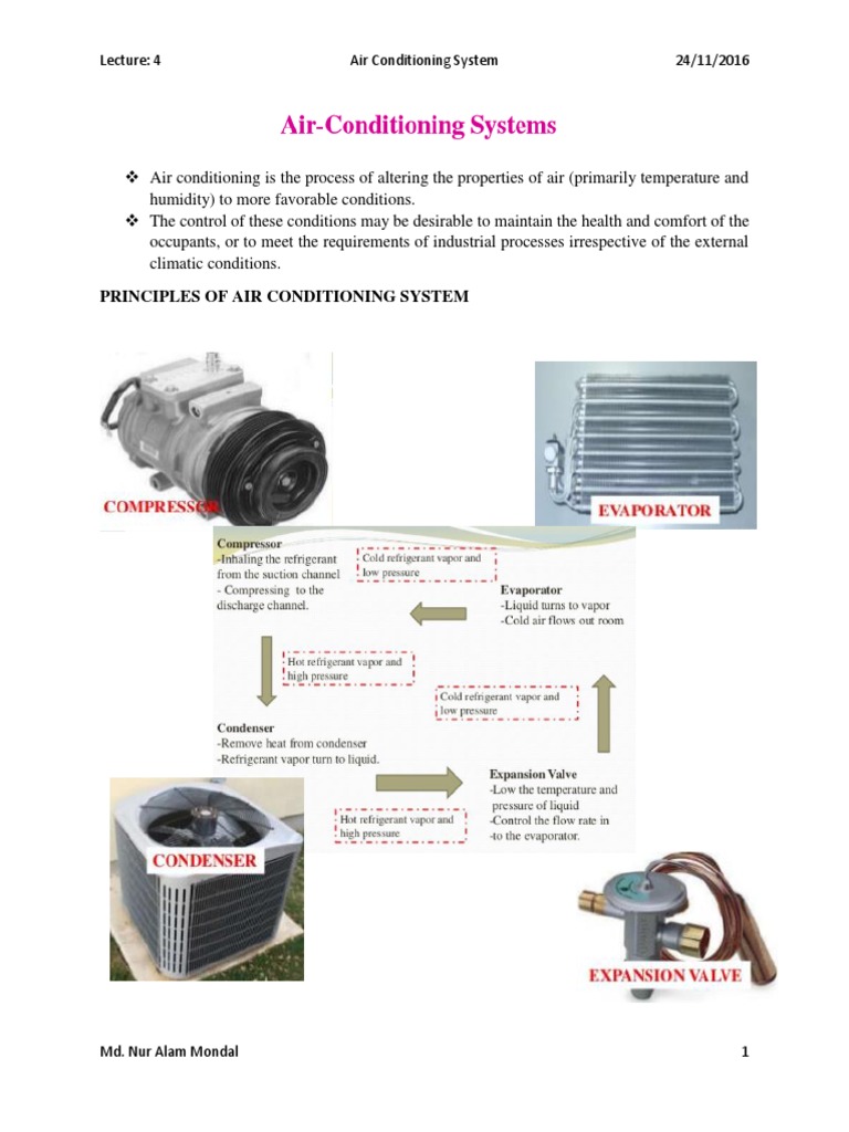 Principles of Air Conditioning System | PDF | Air Conditioning | Civil ...