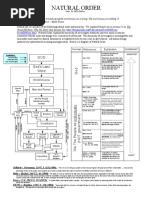 Common Law Vehicular Judicial Notice Constitutional Drivers License ...