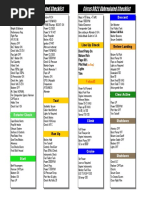 Cessna 172 Skyhawk Checklist | PDF | Takeoff | Flap (Aeronautics)