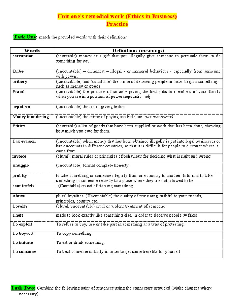 Unit One's Remedial Work (Ethics in Business) Practice: Task One: Words ...