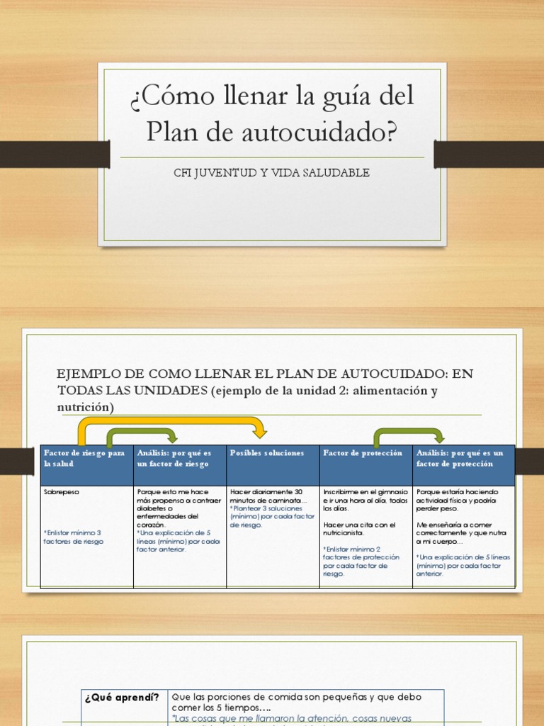 Cómo Llenar La Guía Del Plan de Autocuidado | PDF | Ciencias de la Salud